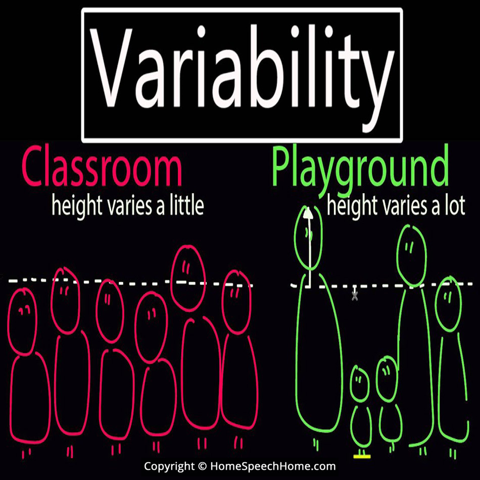 Variability Synonym